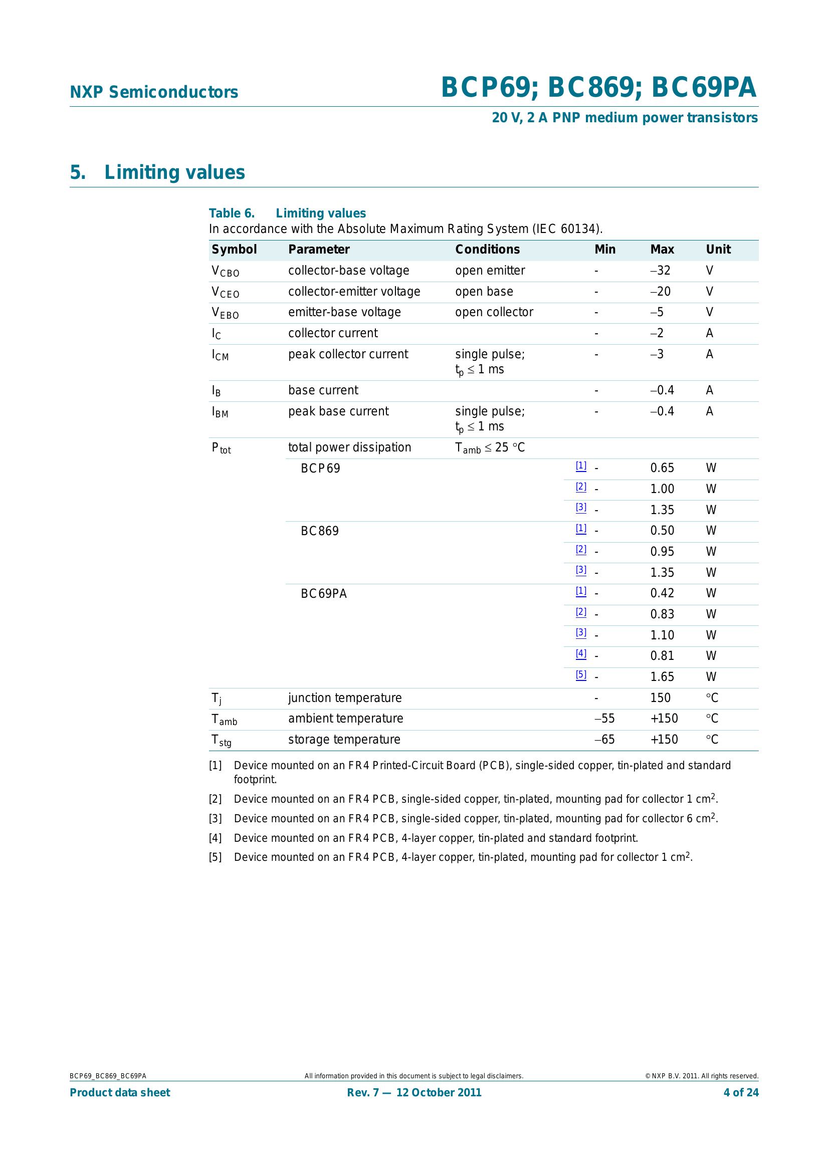 Crystal Oscillator Pinout, Connections, Features Datasheet, 47% OFF