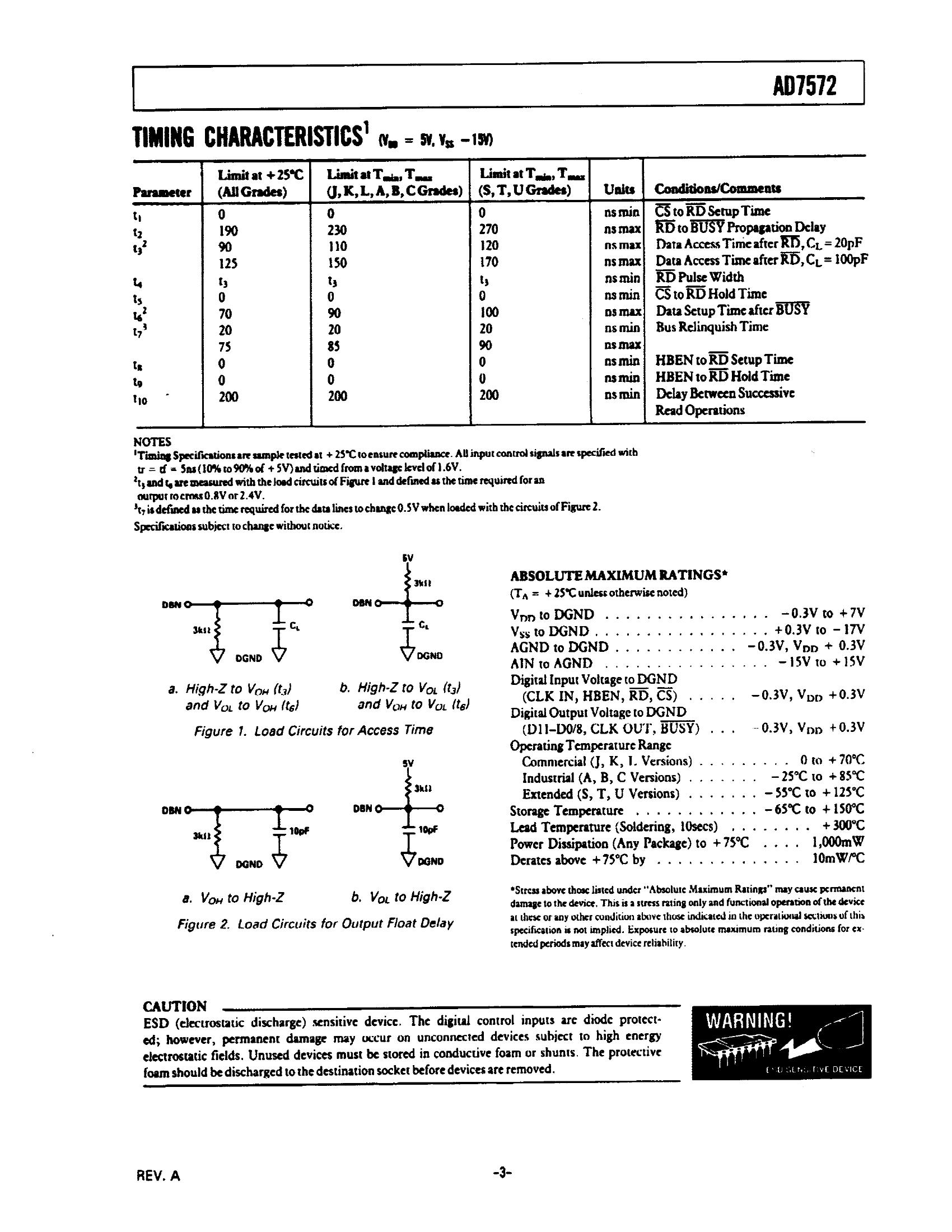 BF199 Transistor Pinout, Equivalents, Applications,, 58% OFF