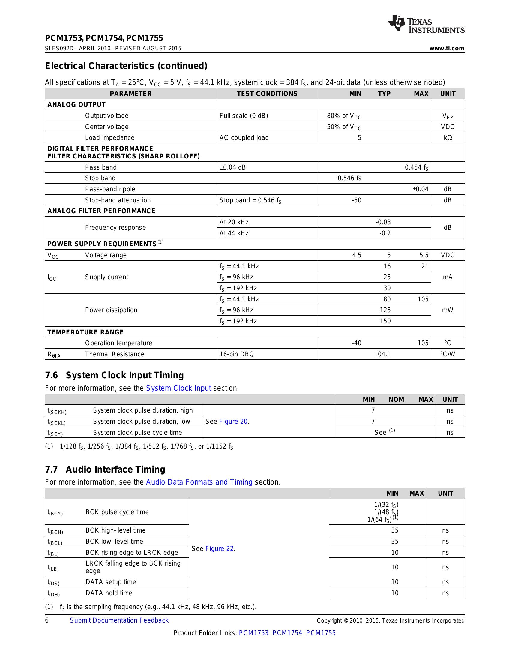 PCM1754DBQR Datasheet Pinout TI AiEMA, 50% OFF