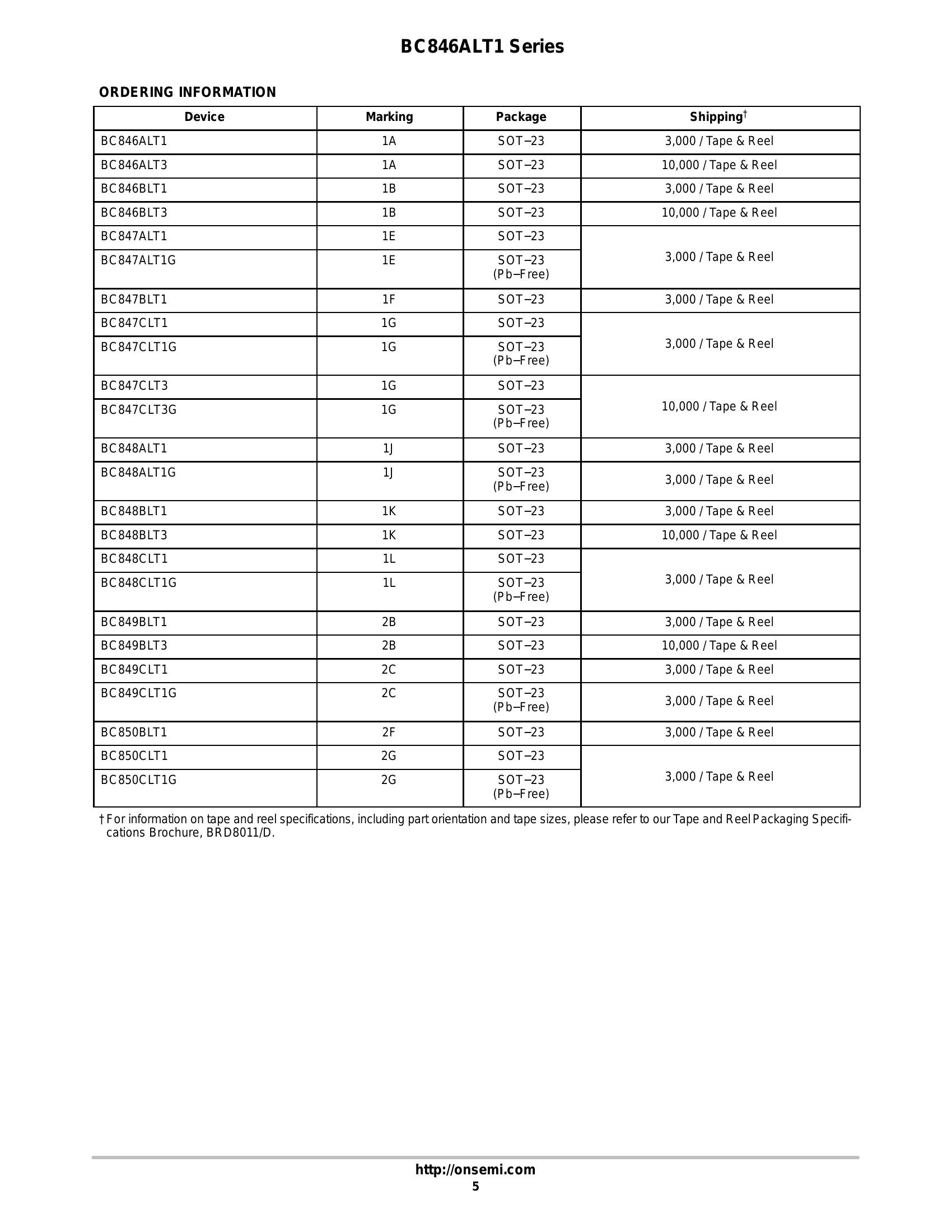 1j Smd Transistor Datasheet Guaranteed Quality | www.gbu-presnenskij.ru 1j Smd Transistor Datasheet Guaranteed Quality | www.gbu-presnenskij.ru