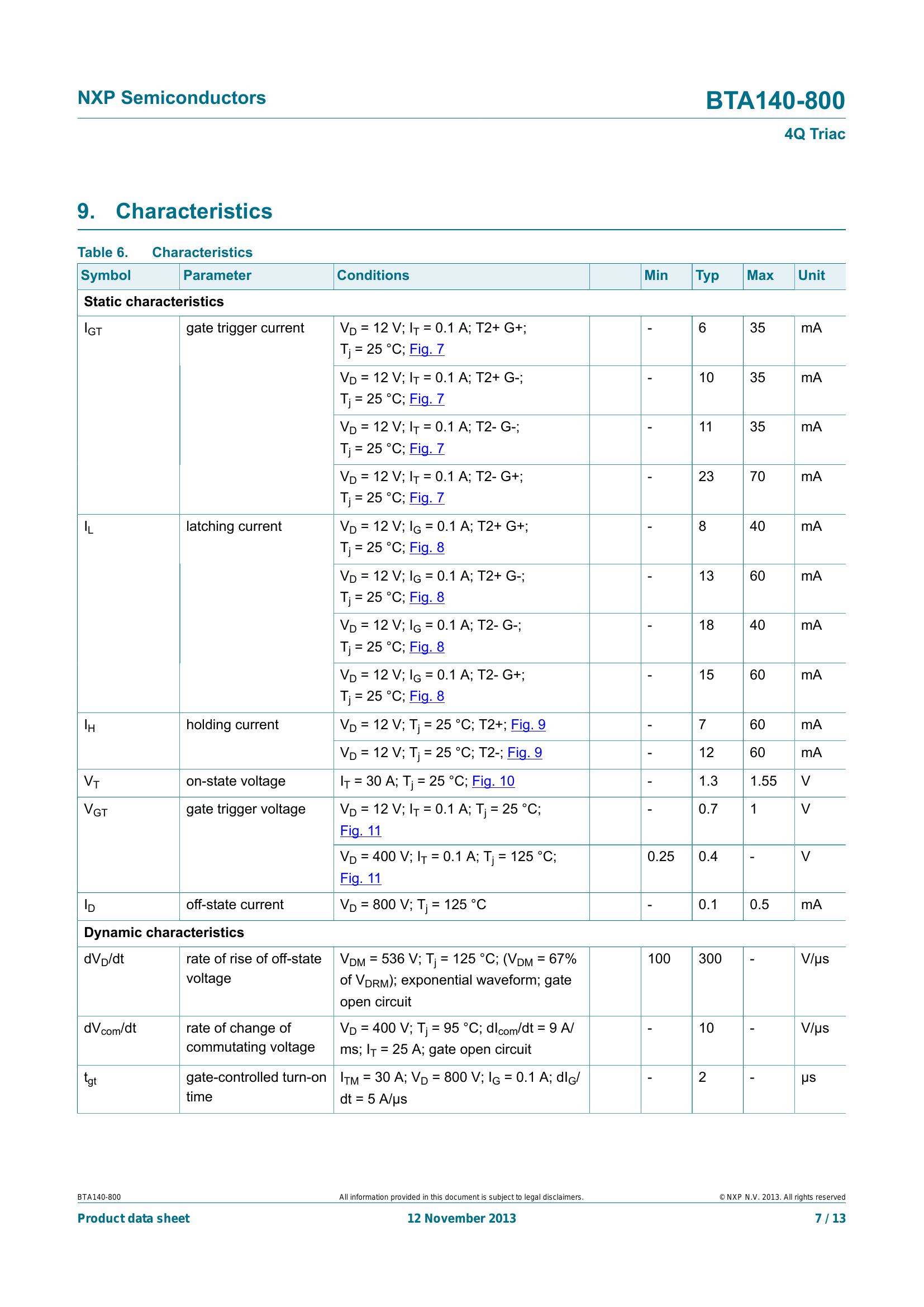 BTA140-600 Datasheet Pinout NXP AiEMA, 42% OFF