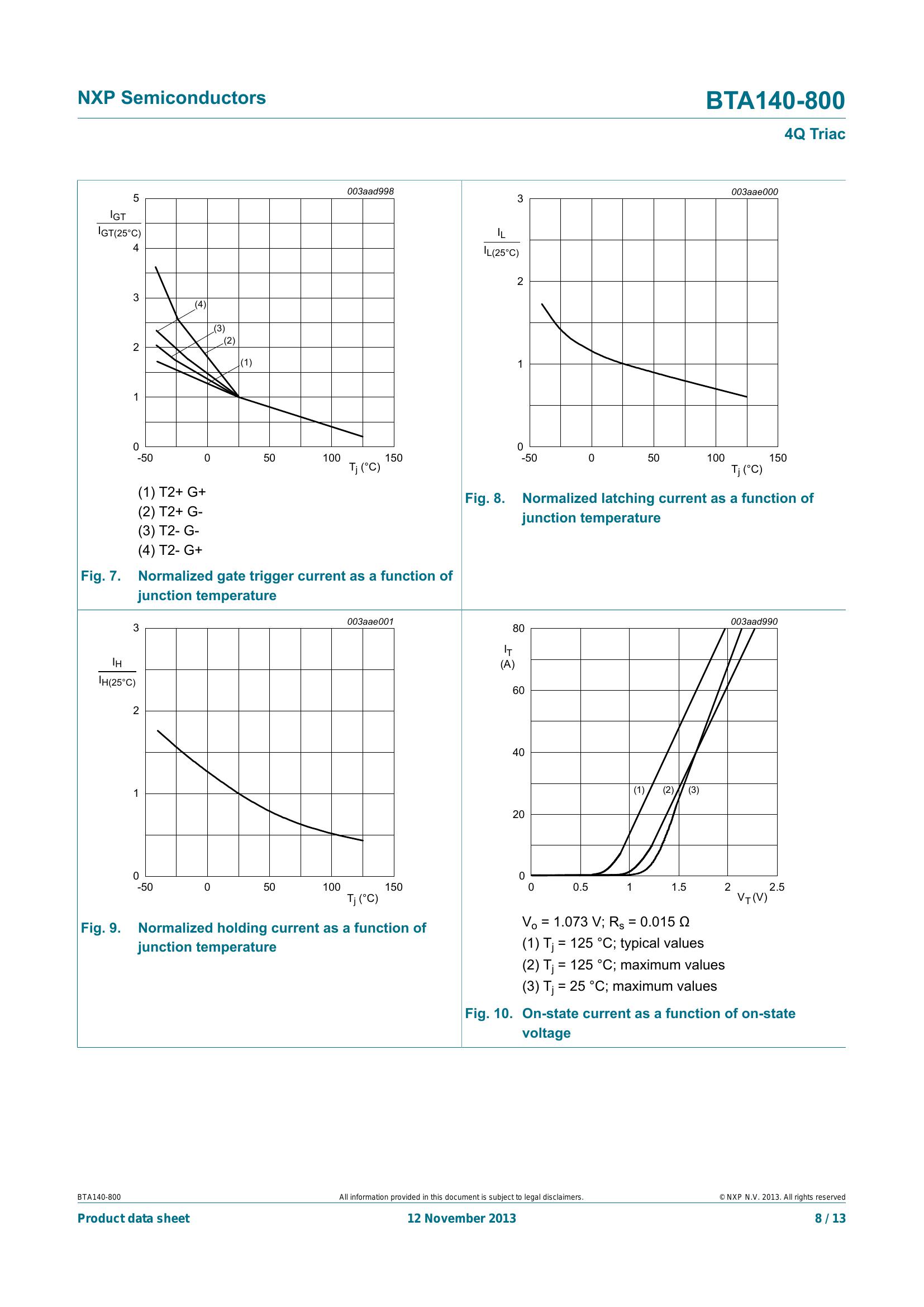 BTA140-600 Datasheet Pinout NXP AiEMA, 42% OFF