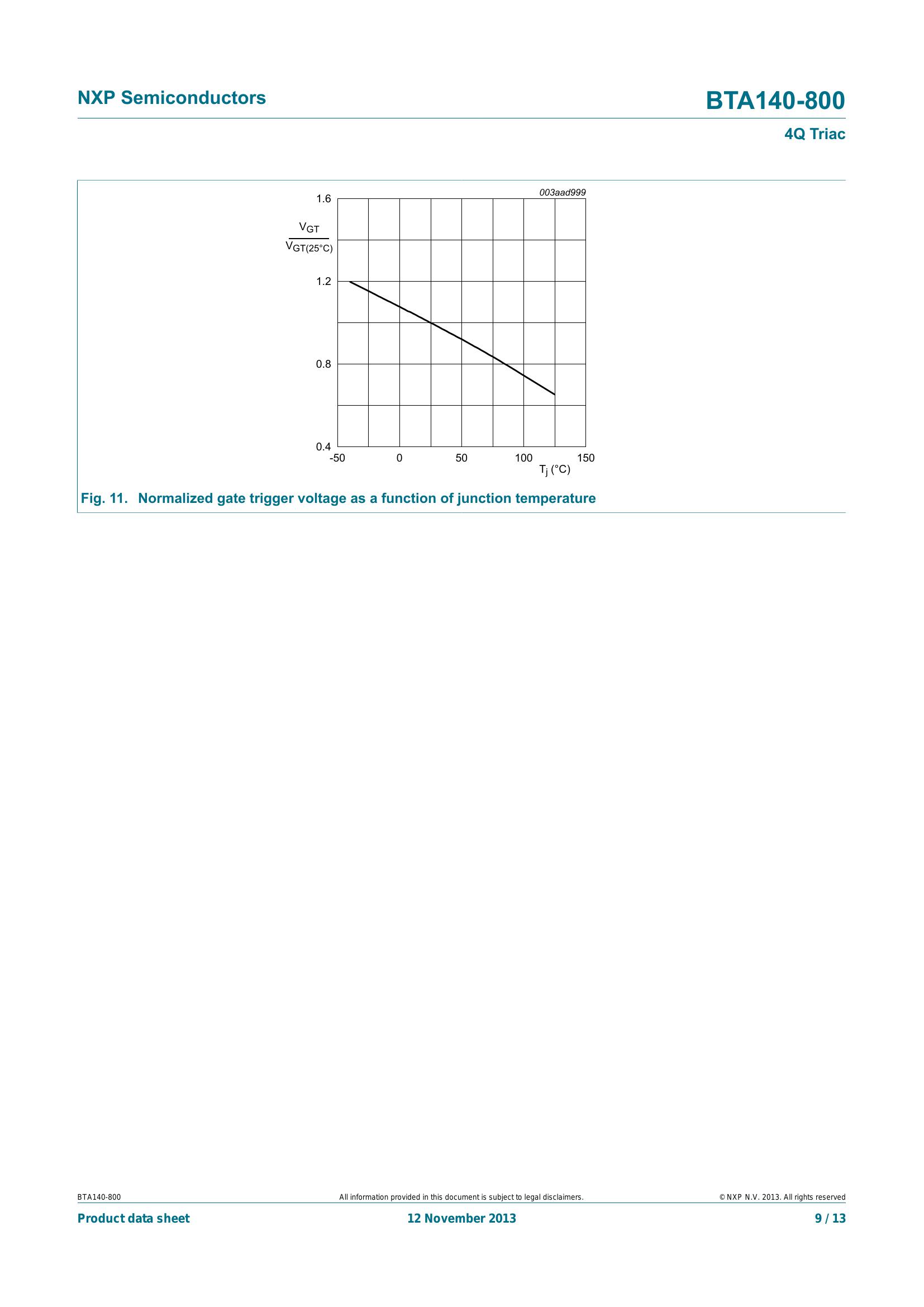 BTA140-600 Datasheet Pinout NXP AiEMA, 42% OFF